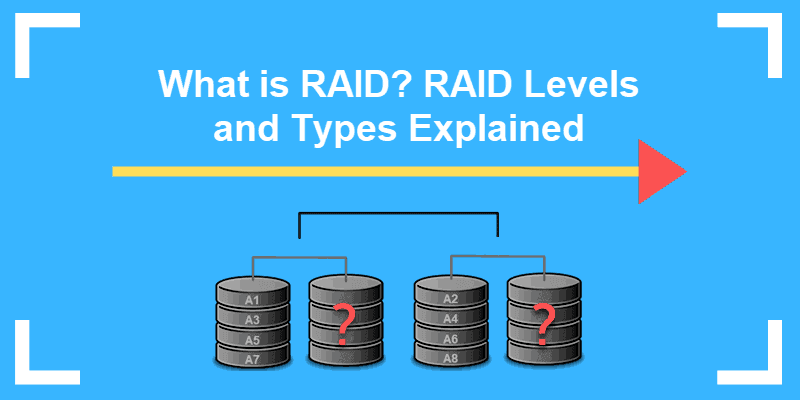 Unraveling the Mysteries of RAID Performance: A Comprehensive Guide ...